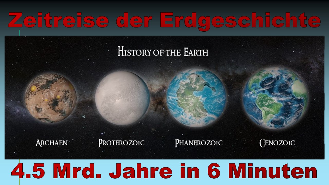 Tutorial Erdgeschichte 1: Eine Frage der Zeit » Darwinator