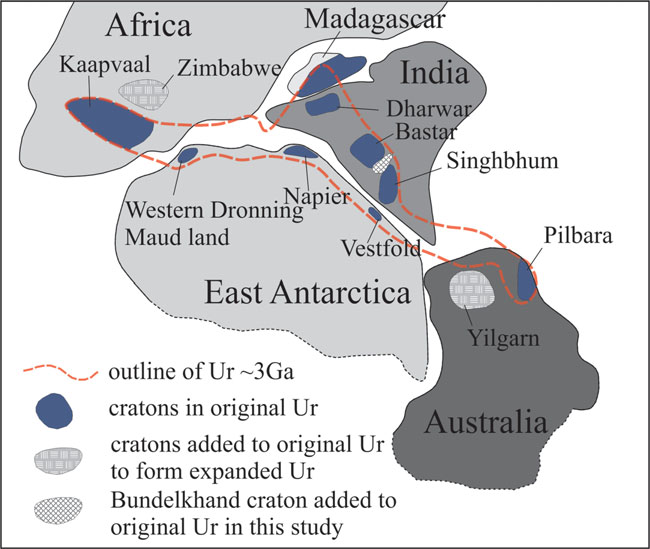 Archaikum und Proterozoikum: Entstehung der Kontinente » Darwinator