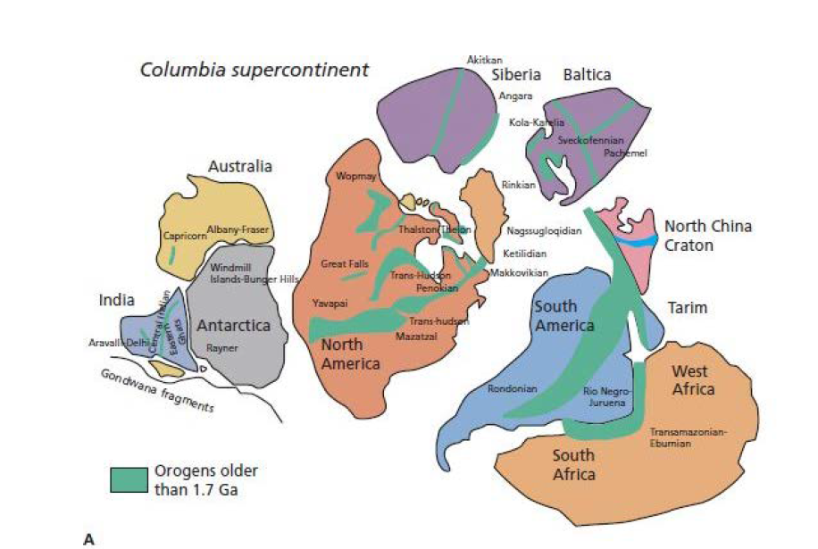 Archaikum und Proterozoikum: Entstehung der Kontinente » Darwinator