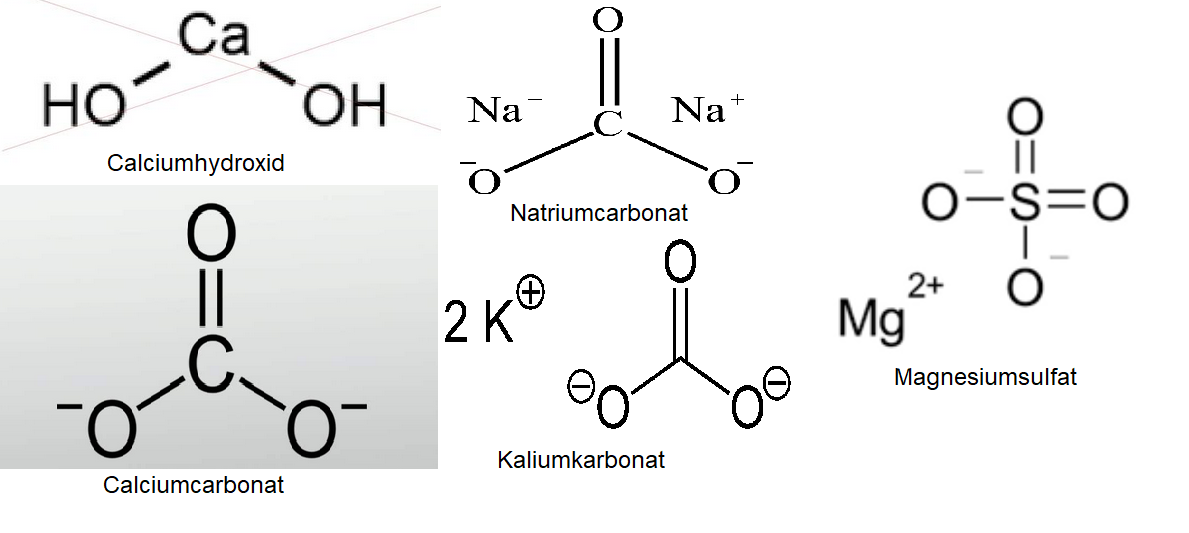 Die Entstehung des Lebens Teil 4: Präbiotische Synthese von ...